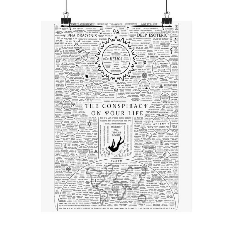 Conspiracy Map Poster Matte Vertical Print | Occult Diagram Wall Art - Etsy