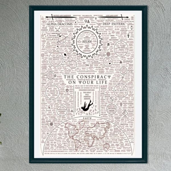 Conspiracy Theory Party Theme Ideas - Etsy