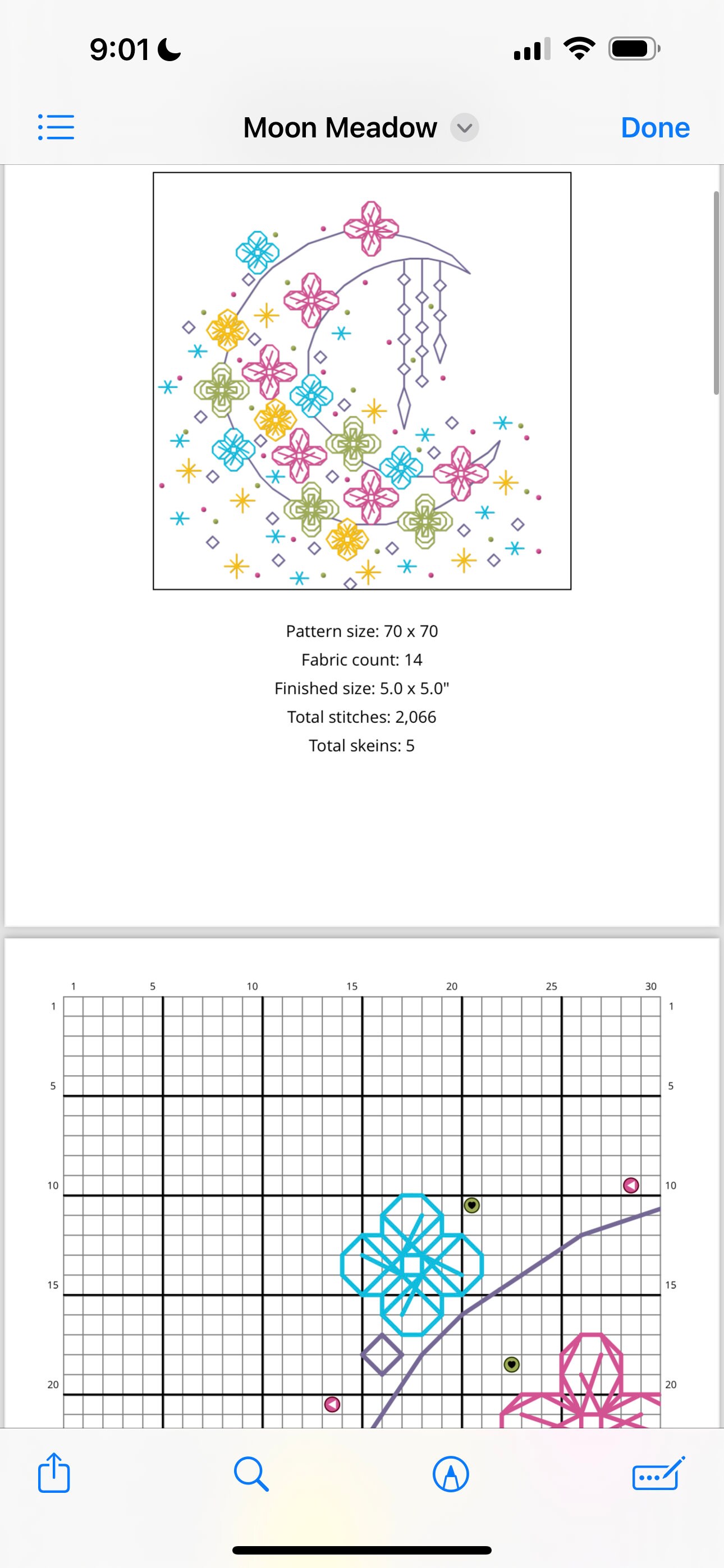 Moon Meadow Modern Blackwork Pattern - Etsy