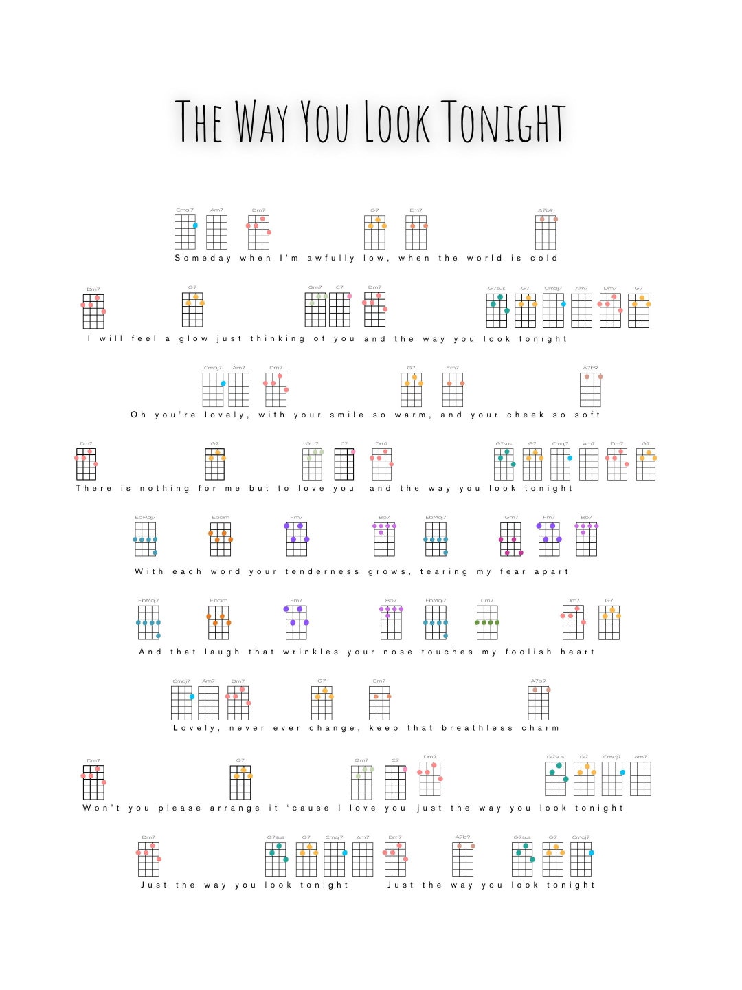 Custom Ukulele Chord Poster - Etsy