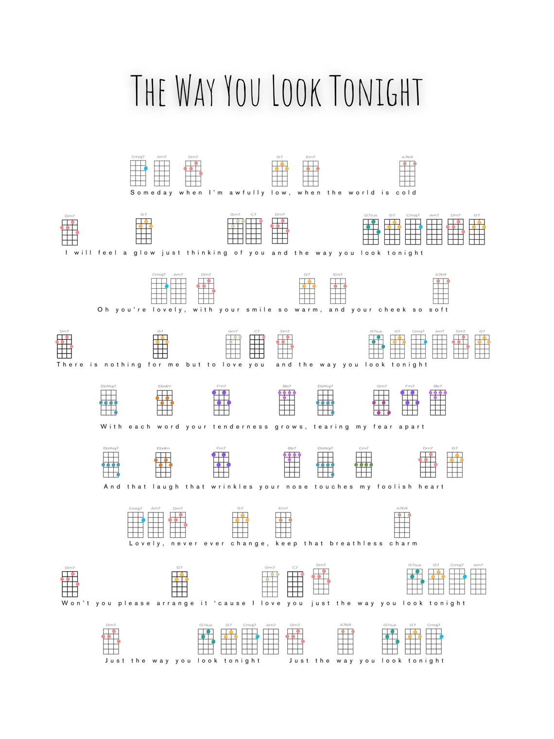 Custom Ukulele Chord Poster - Etsy