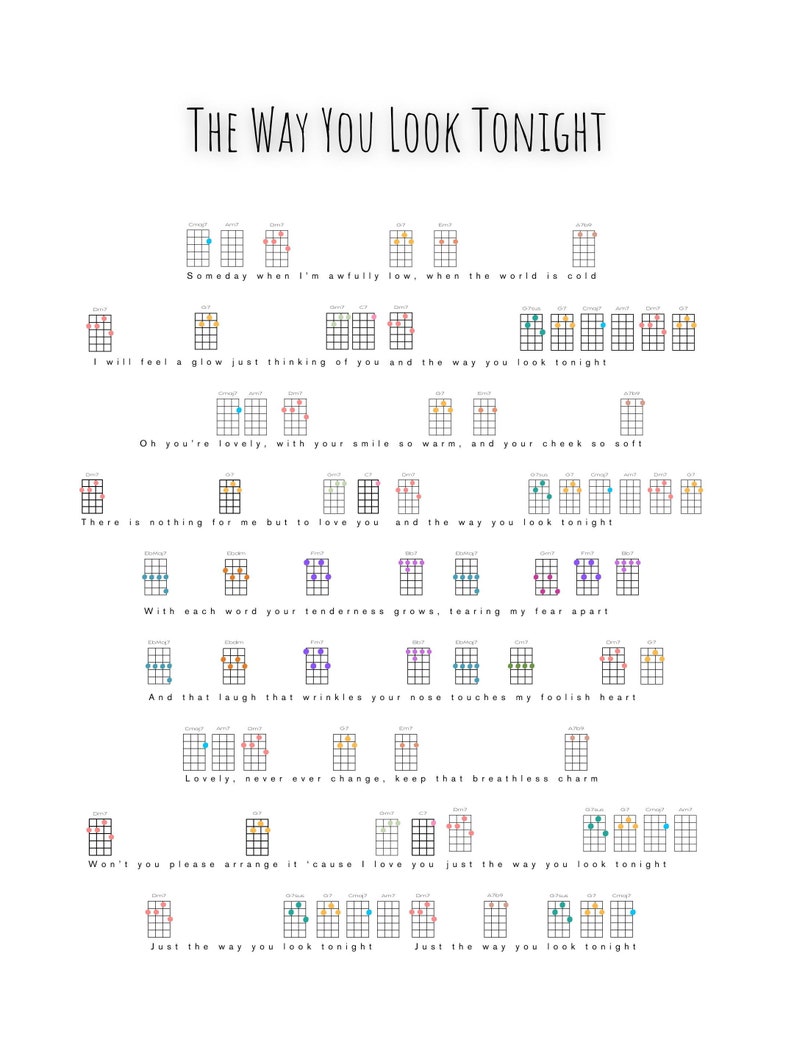 Custom Ukulele Chord Poster - Etsy