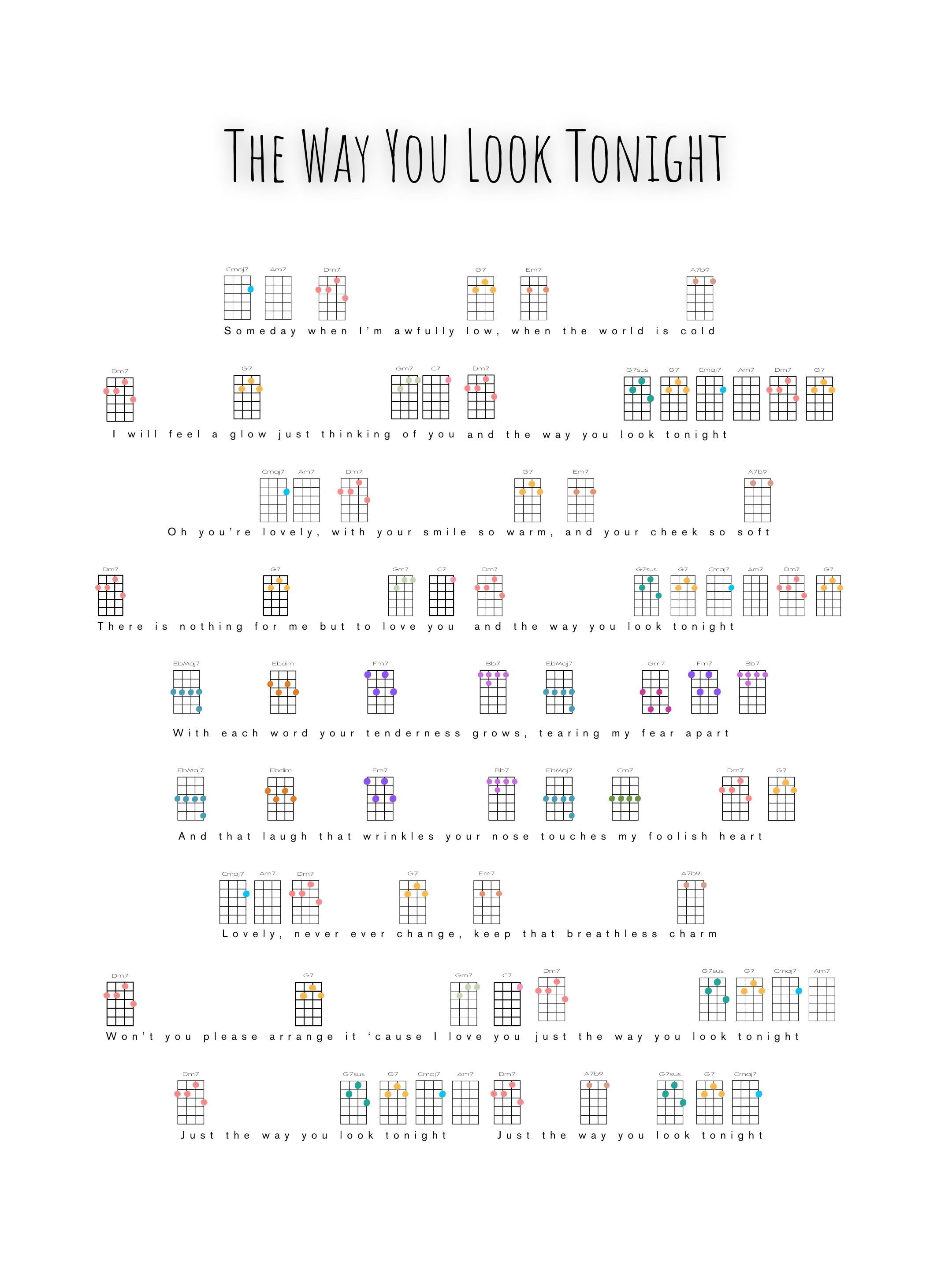 Custom Ukulele Chord Poster - Etsy