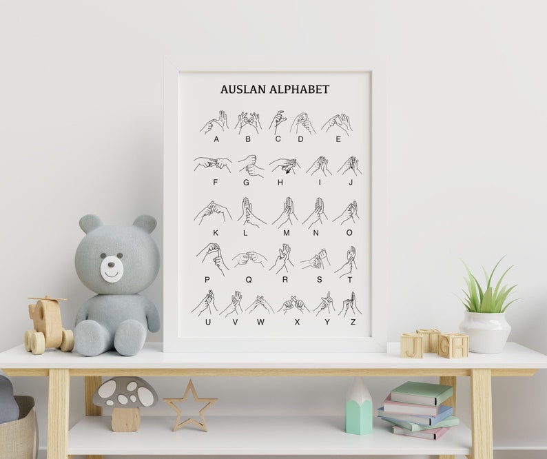 AUSLAN Alphabet Poster DIGITAL DOWNLOAD Australian Sign Language ...