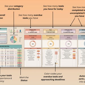 Excel 365 Task Priority Tracker Eisenhower Matrix Google Sheets Urgent ...