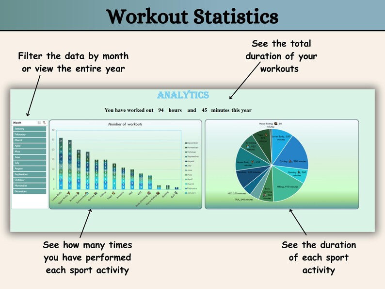 Fitness & Meal Planner Spreadsheet, Yearly Workout Log, Calorie and ...