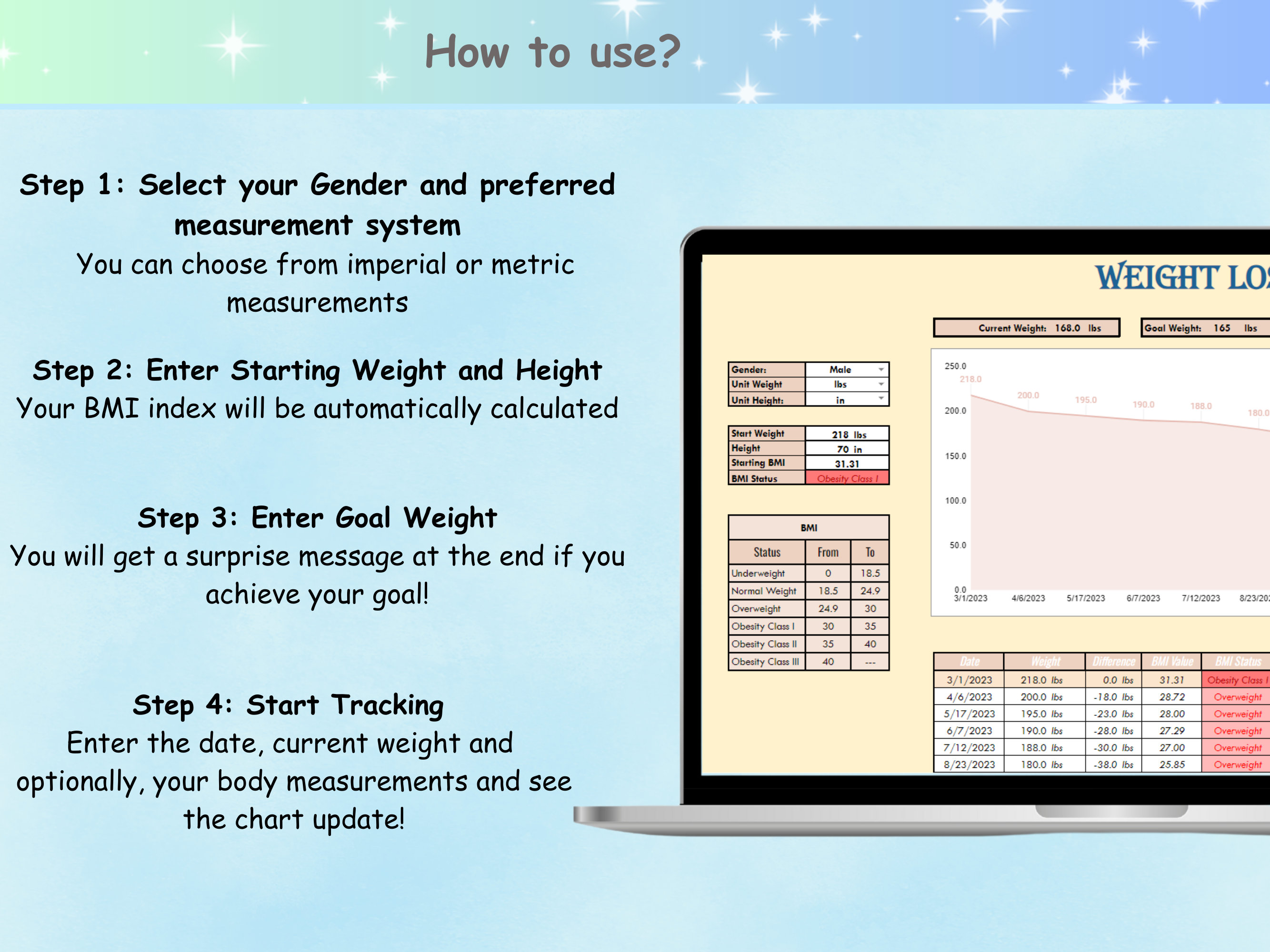 Weight Loss Tracker Google Sheets Weight Loss Planner Excel Body ...