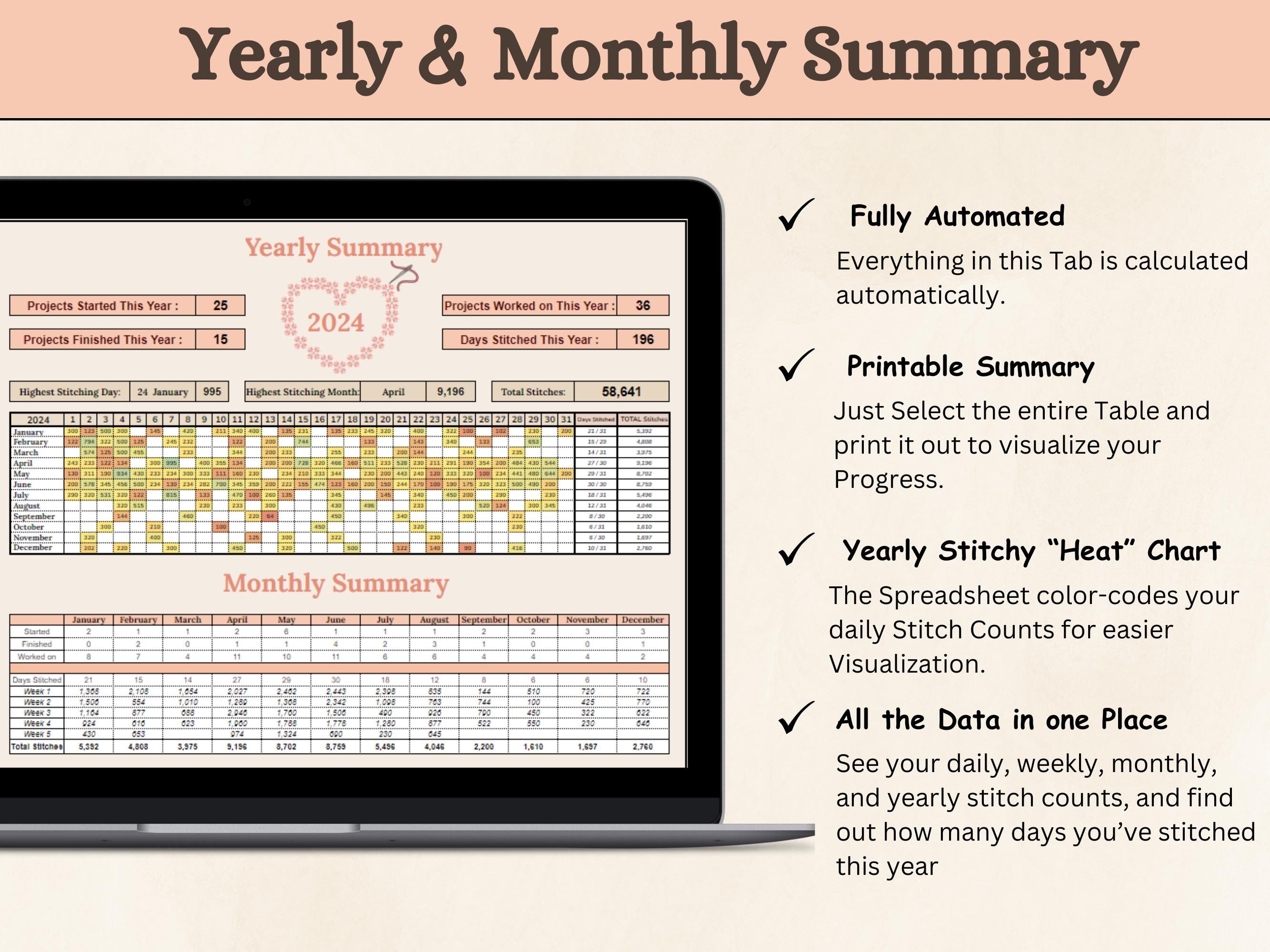 Google Sheets Cross Stitch Planner Spreadsheet With DMC Anchor ...