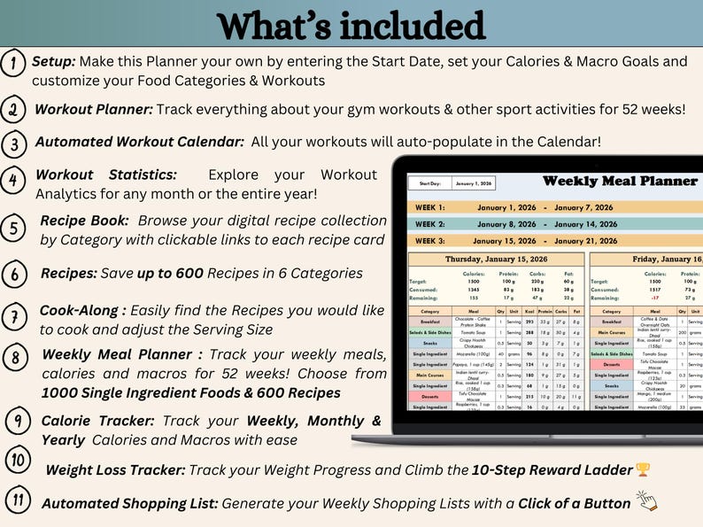 Fitness & Meal Planner Spreadsheet, Yearly Workout Log, Calorie and ...