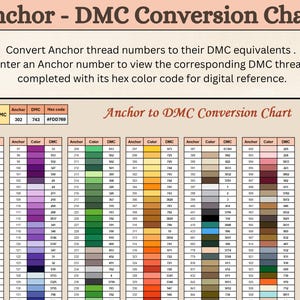 DMC Thread Color Chart Google Sheets, Excel DMC Inventory Tracker Spreadsheet, Anchor DMC ...