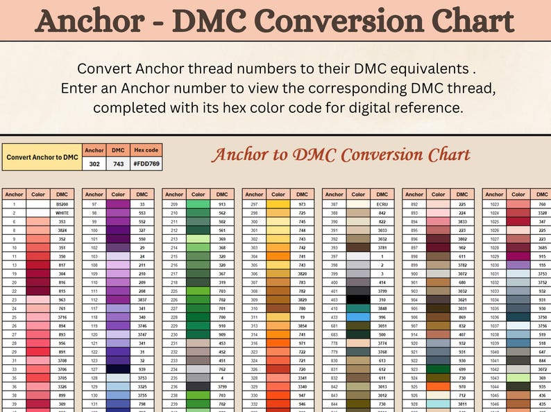 DMC Thread Color Chart Google Sheets, Excel DMC Inventory Tracker ...