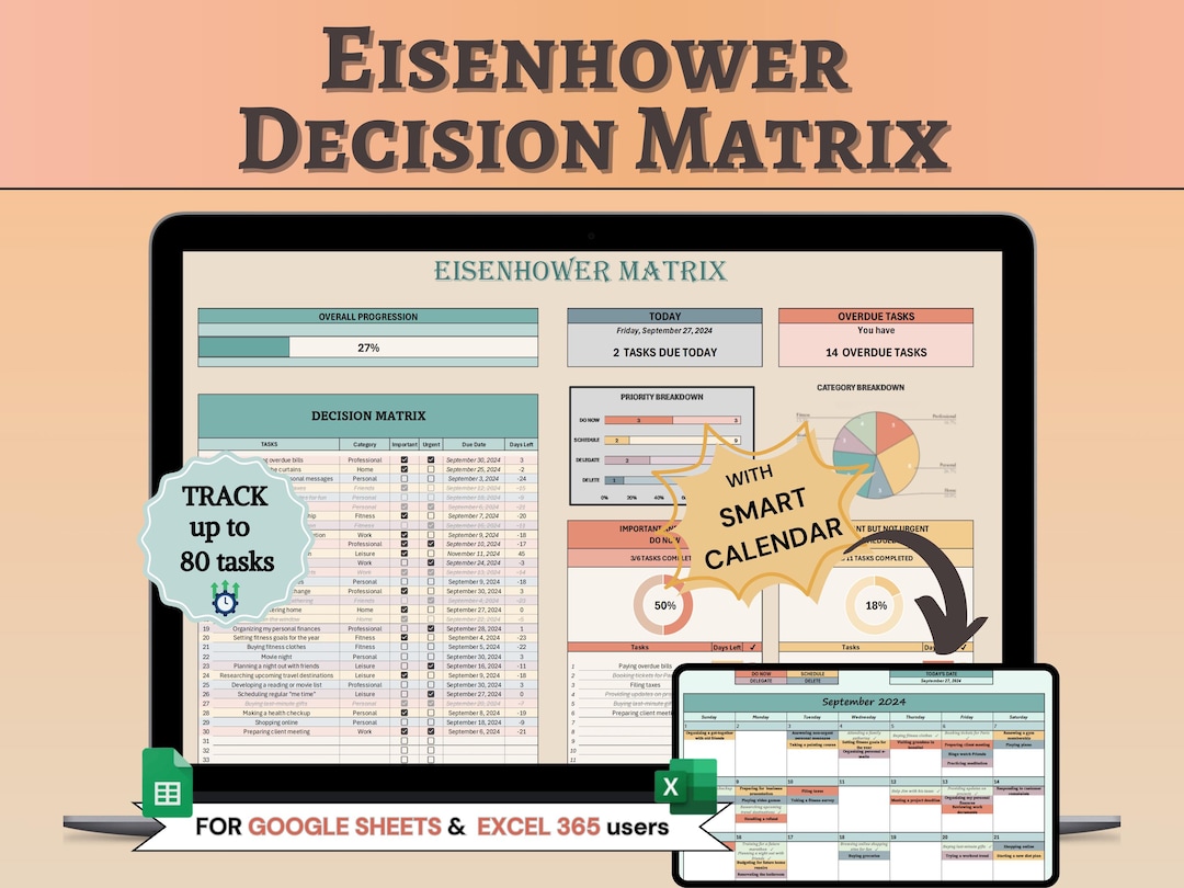 Eisenhower Matrix Excel Decision Matrix Google Sheets Task Priority ...