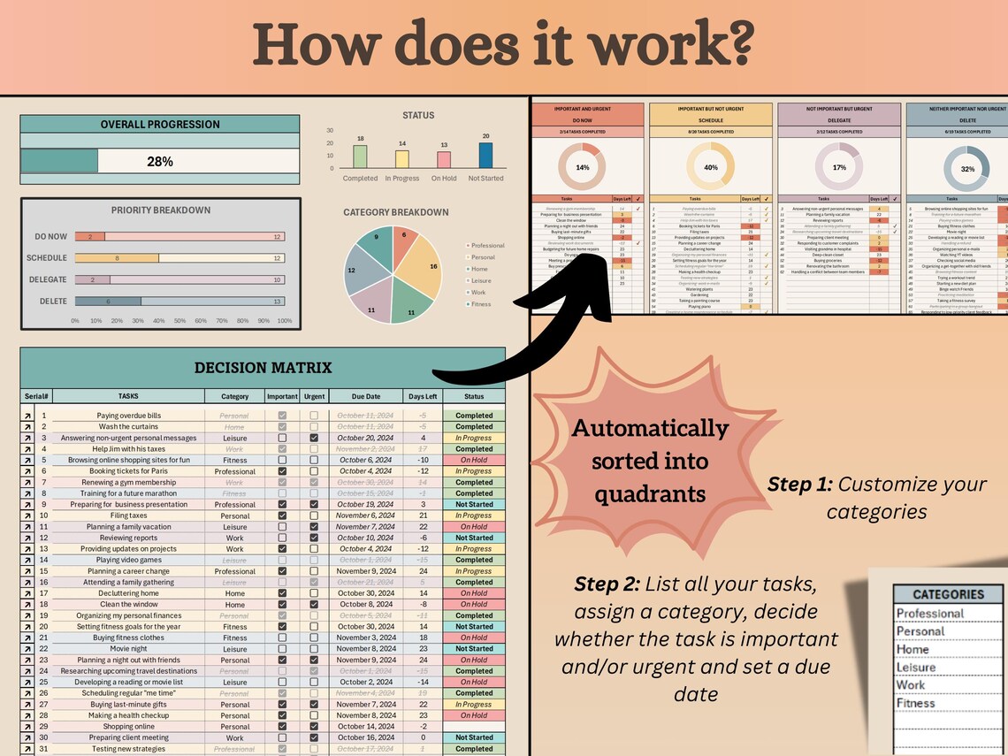 Excel 365 Task Priority Tracker Eisenhower Matrix Google Sheets Urgent ...