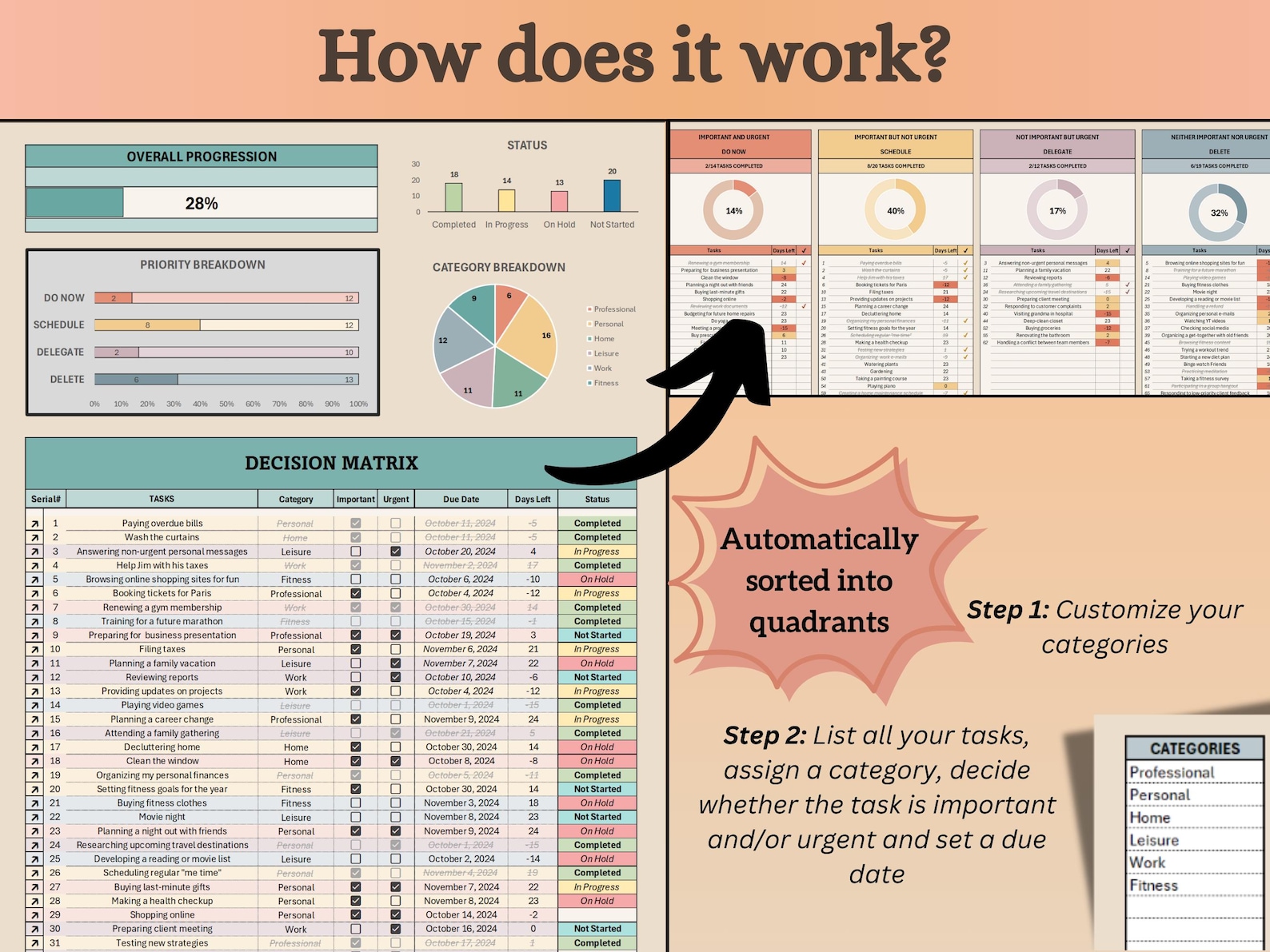 Excel 365 Task Priority Tracker Eisenhower Matrix Google Sheets Urgent ...