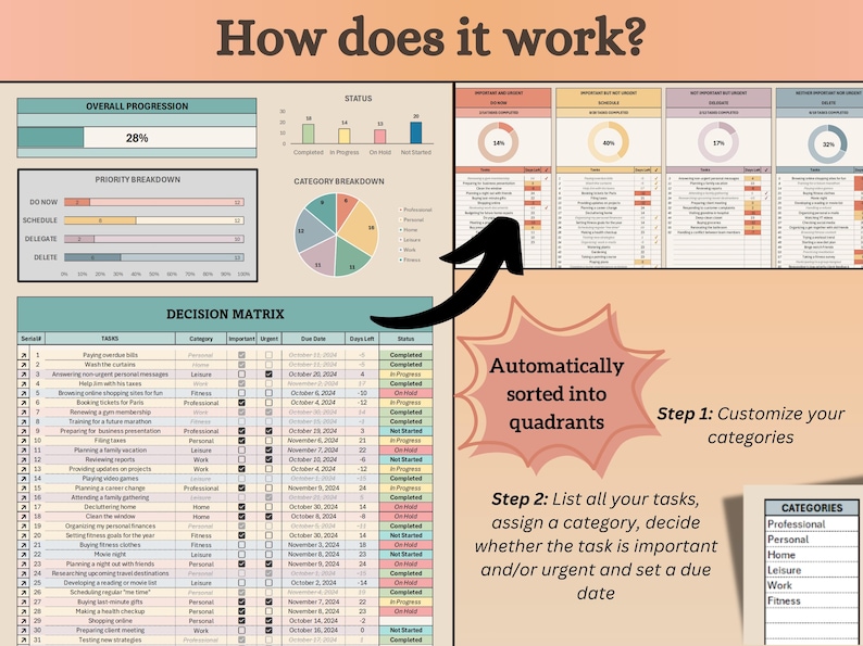 Excel 365 Task Priority Tracker Eisenhower Matrix Google Sheets Urgent ...
