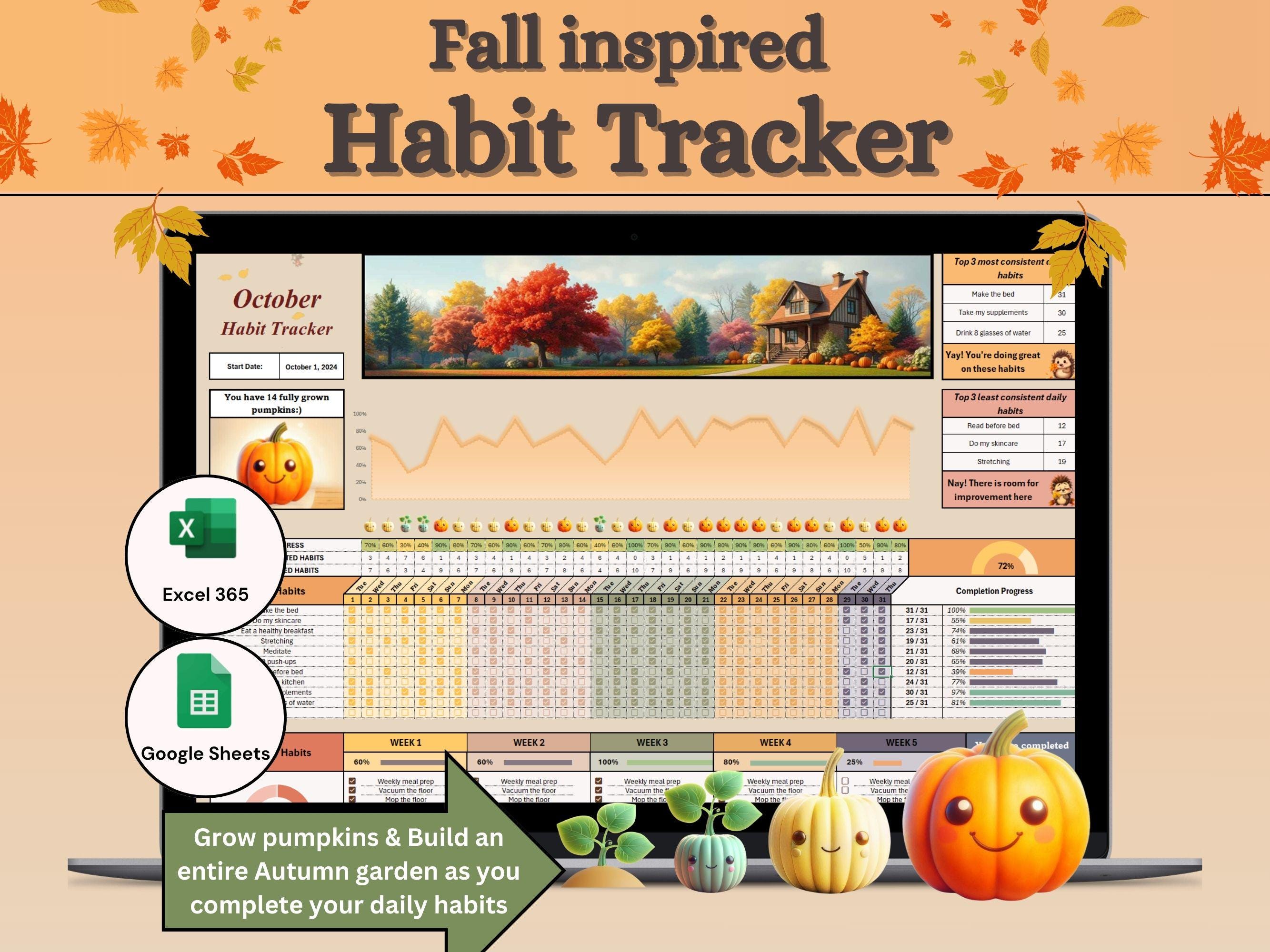 Fall Inspired Habit Tracker: Excel 365 & Google Sheets, Daily Habit ...