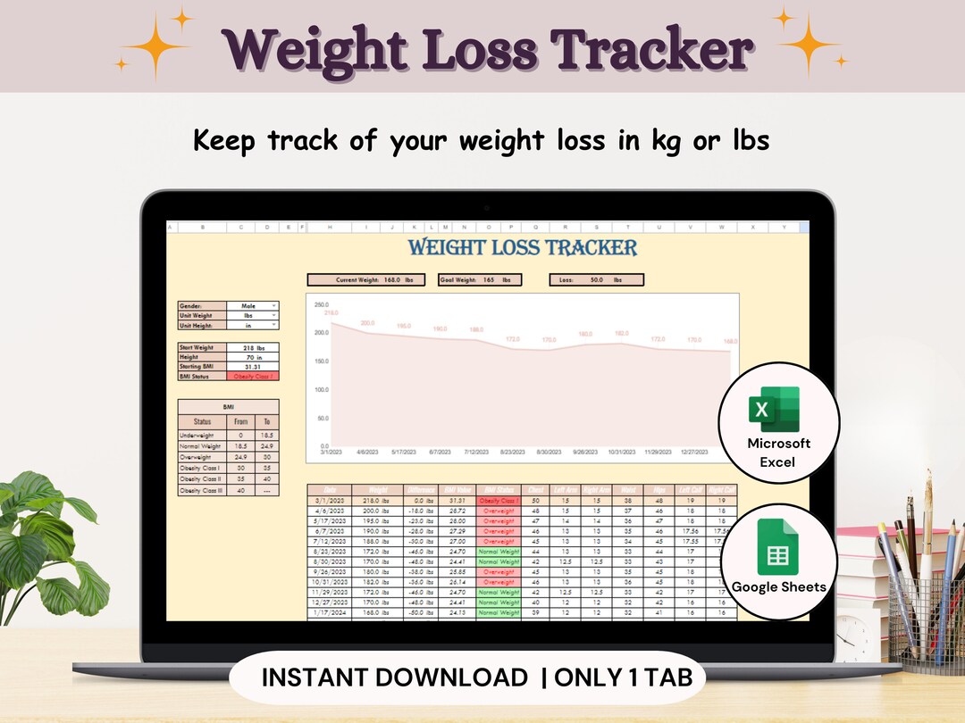 Weight Loss Tracker Google Sheets Weight Loss Planner Excel Body ...