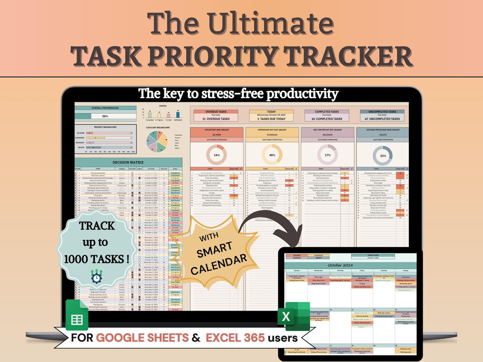Excel 365 Task Priority Tracker Eisenhower Matrix Google Sheets Urgent ...