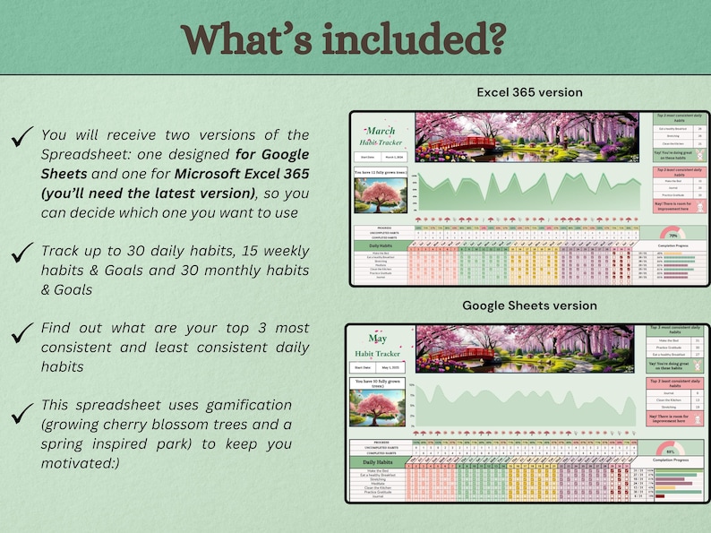 Spring Inspired Monthly Habit Tracker for Excel 365 & Google Sheets - Etsy