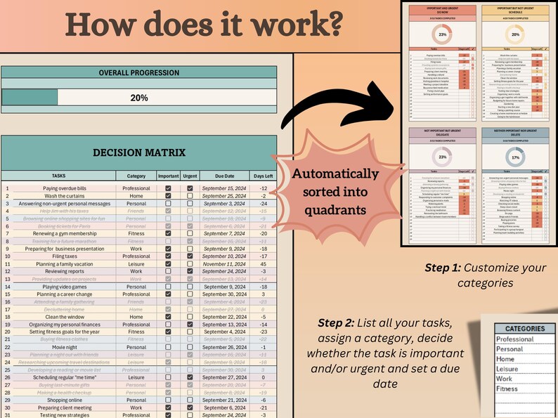 Eisenhower Matrix Excel Decision Matrix Google Sheets Task Priority ...