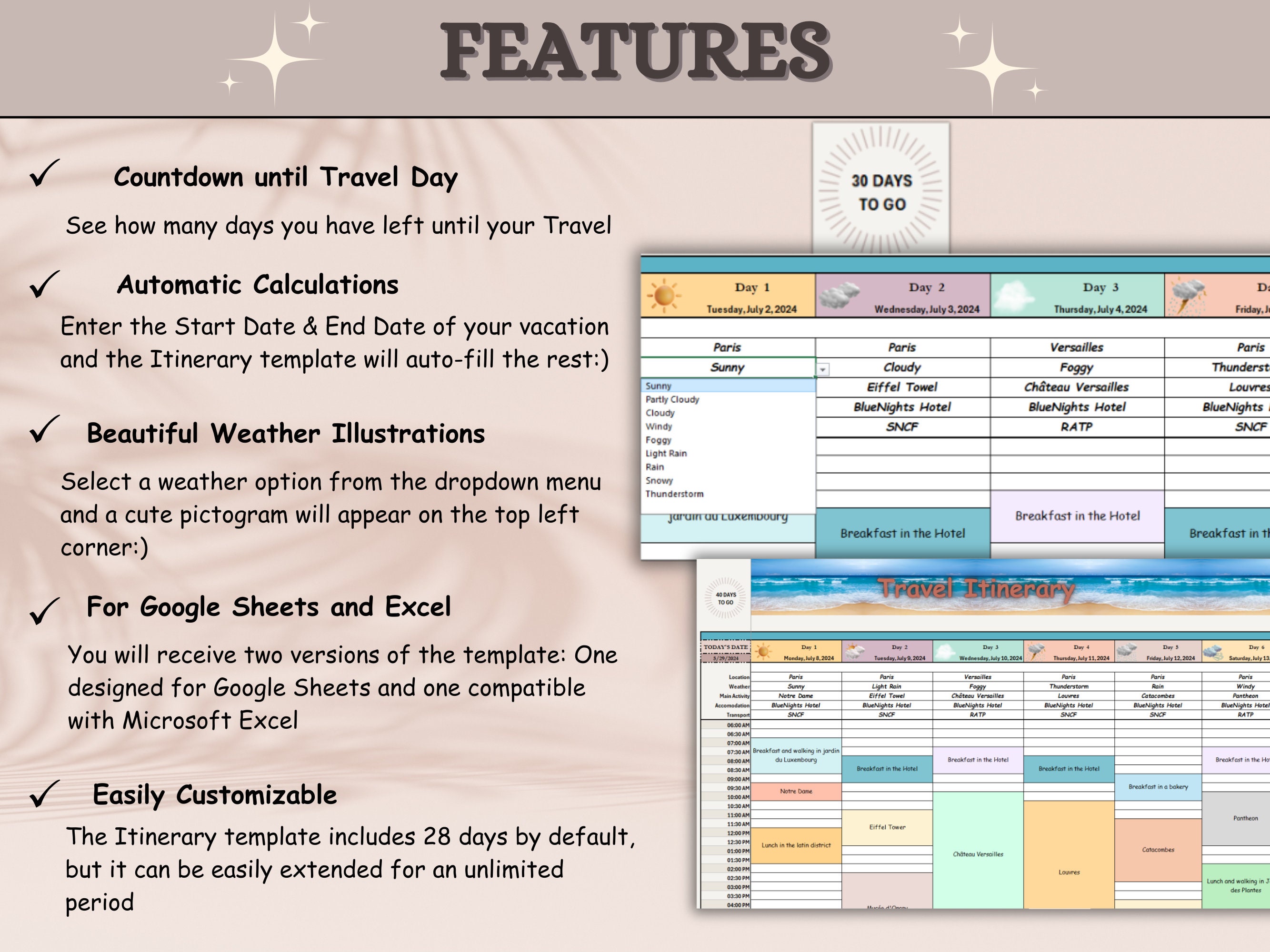Travel Itinerary Template Google Sheets Digital Itinerary Excel Girls ...