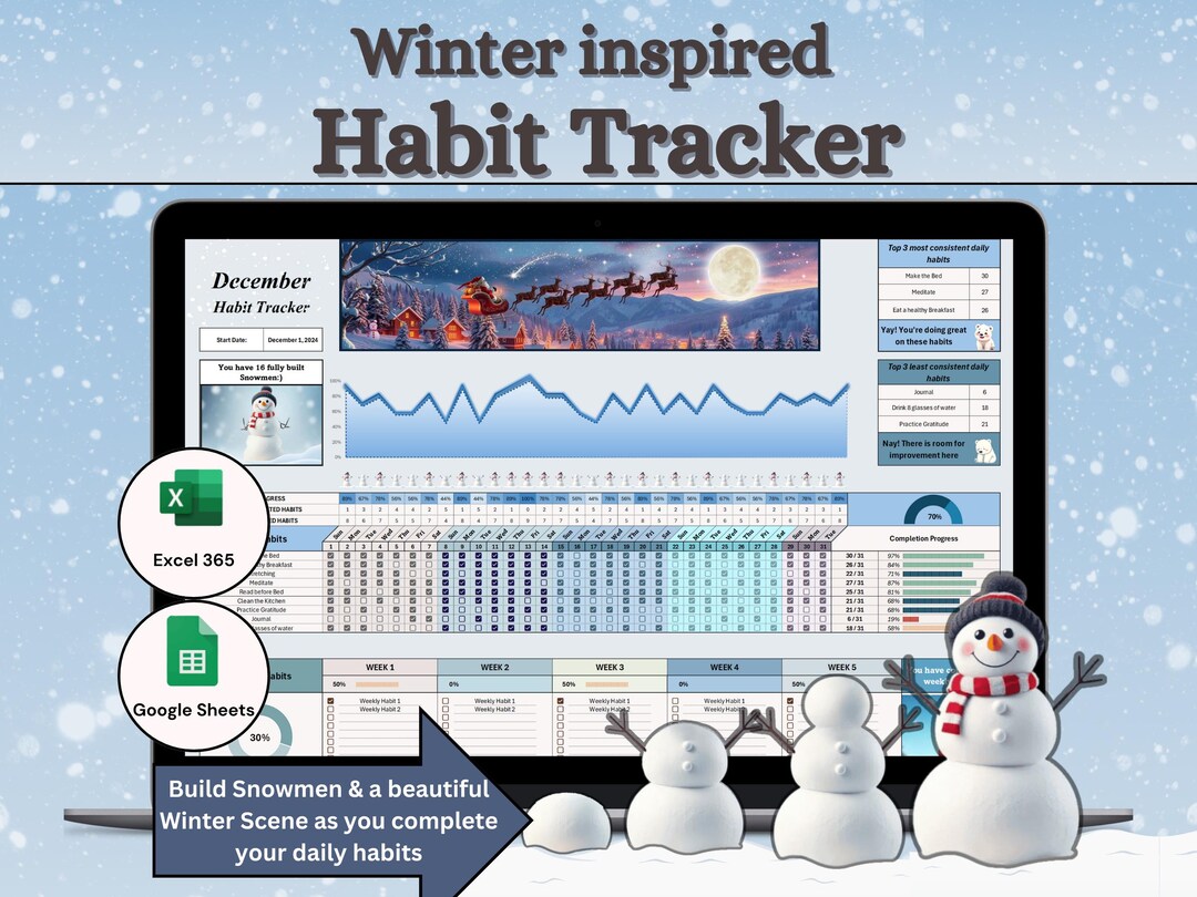 Winter Inspired Monthly Habit Tracker for Google Sheets & Excel 365 - Etsy