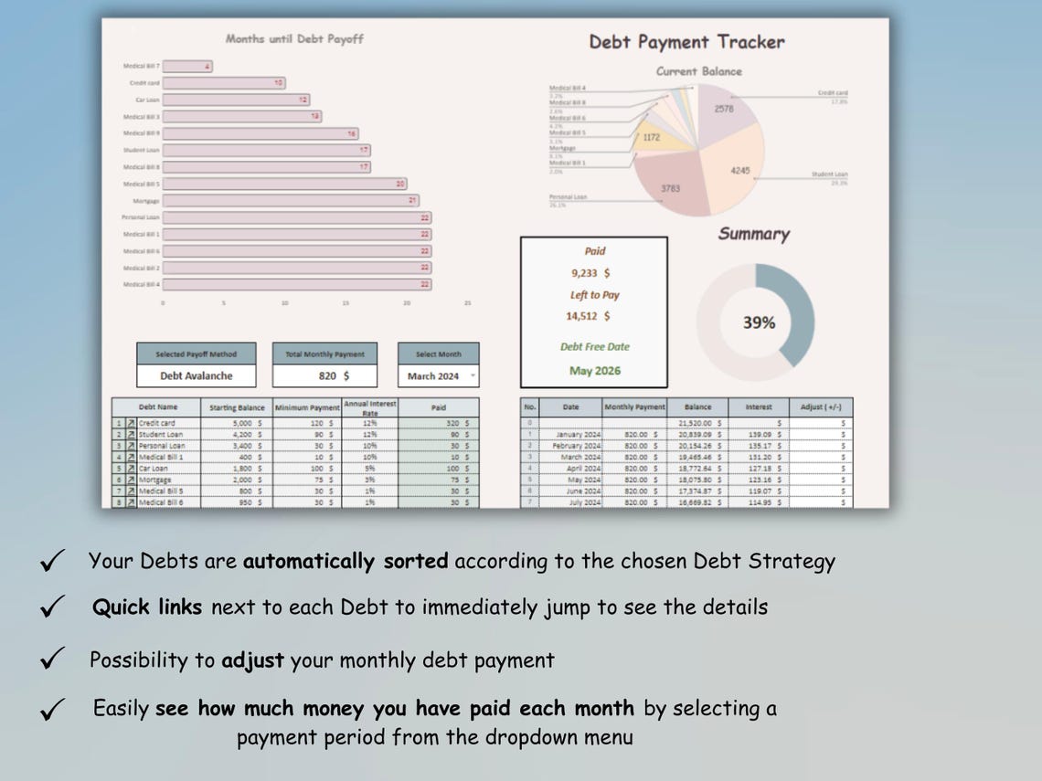 Debt Payoff Tracker: Snowball, Avalanche, Custom (google Sheets & Excel ...