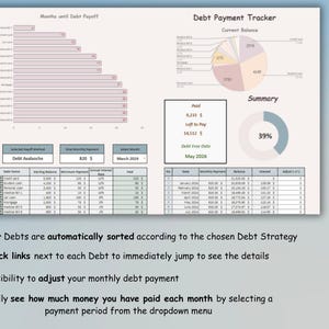 Debt Payoff Tracker: Snowball, Avalanche, Custom (google Sheets & Excel ...