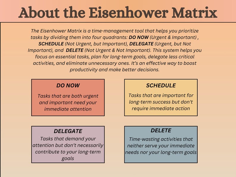 Excel 365 Task Priority Tracker Eisenhower Matrix Google Sheets Urgent ...