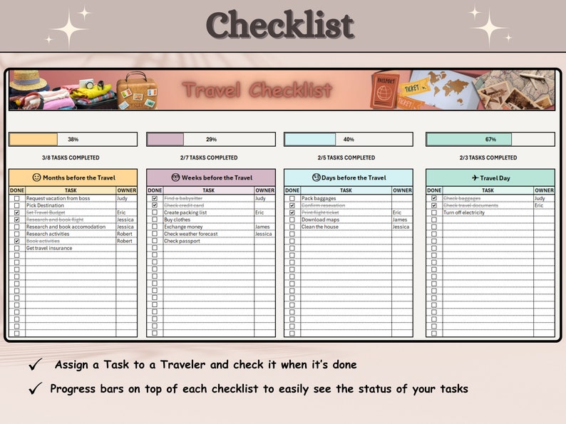 Ultimate Travel Planner: Google Sheets & Excel Template With Travel ...