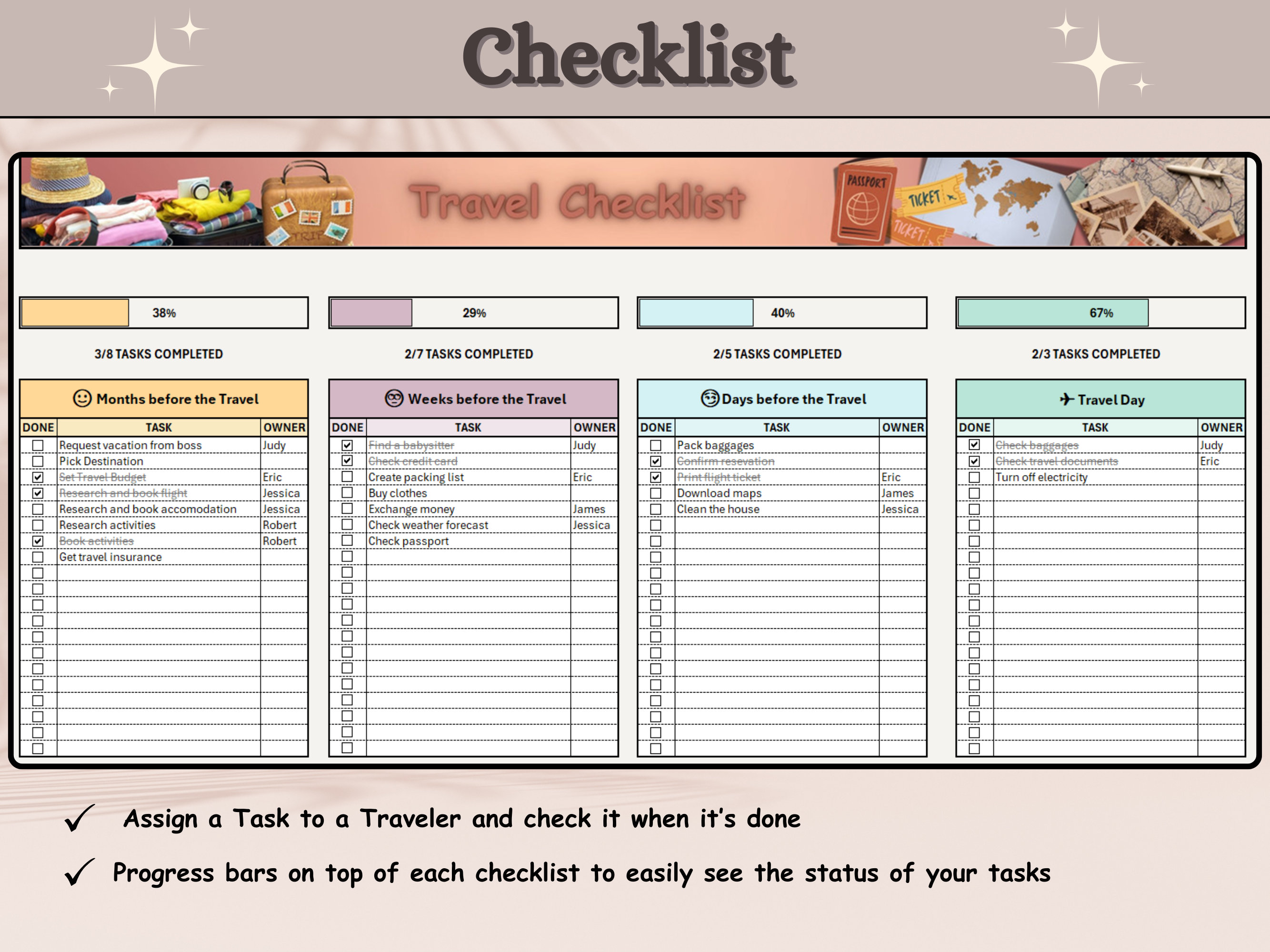 Ultimate Travel Planner: Google Sheets & Excel Template With Travel ...