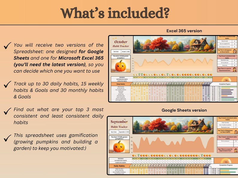 Excel Habit Tracker Spreadsheet Google Sheet Daily Habit Planner Weekly ...