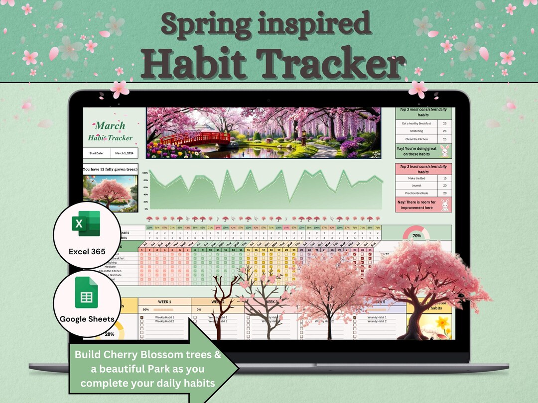 Spring Inspired Monthly Habit Tracker for Excel 365 & Google Sheets - Etsy