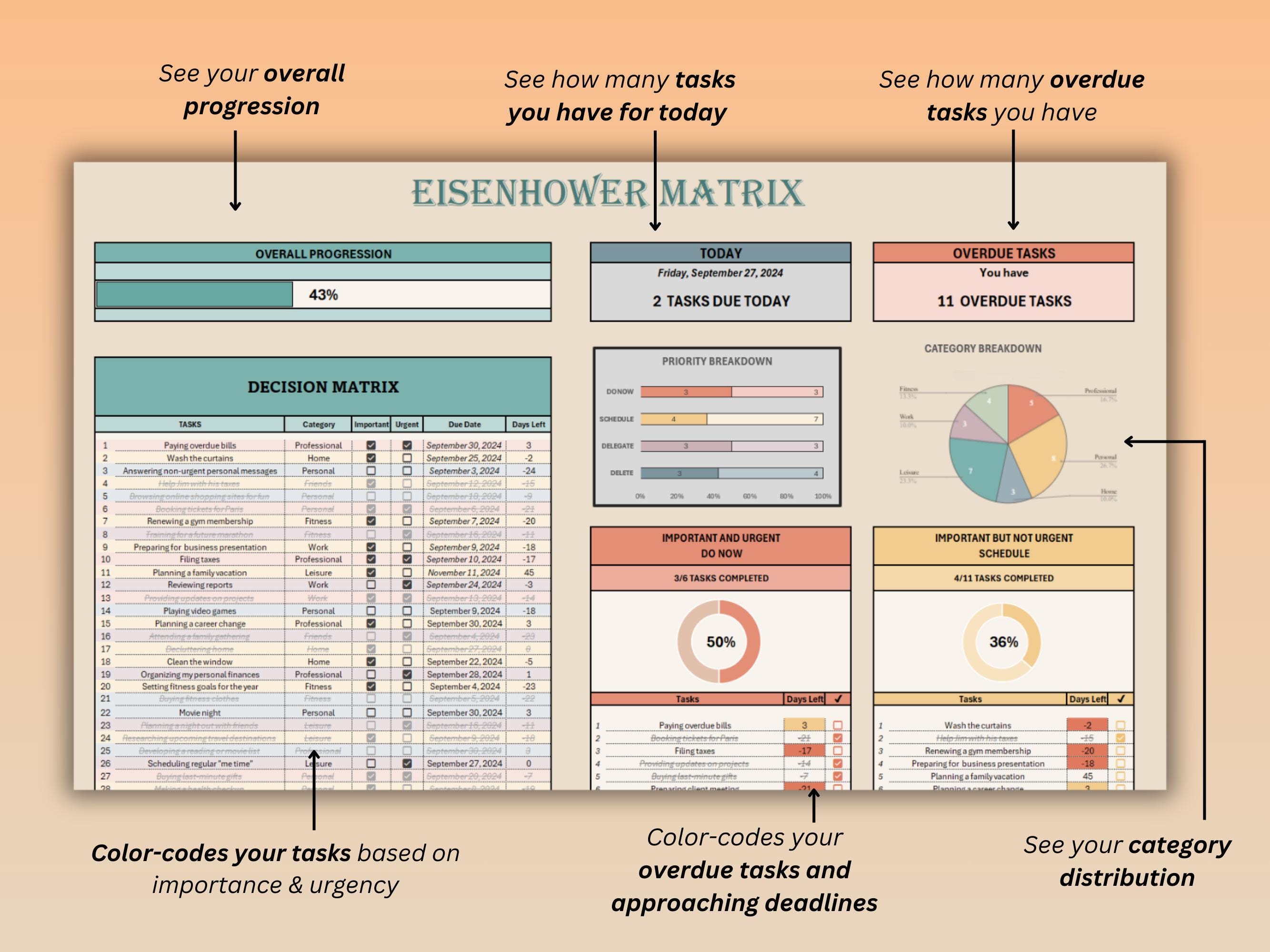 Eisenhower Matrix Excel Decision Matrix Google Sheets Task Priority ...