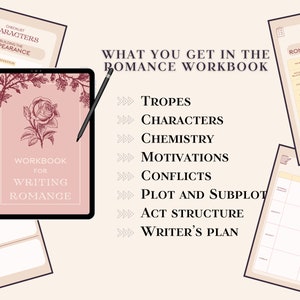 THE ROMANTASY BUNDLE | Writing Planner, Character Sheets, World ...