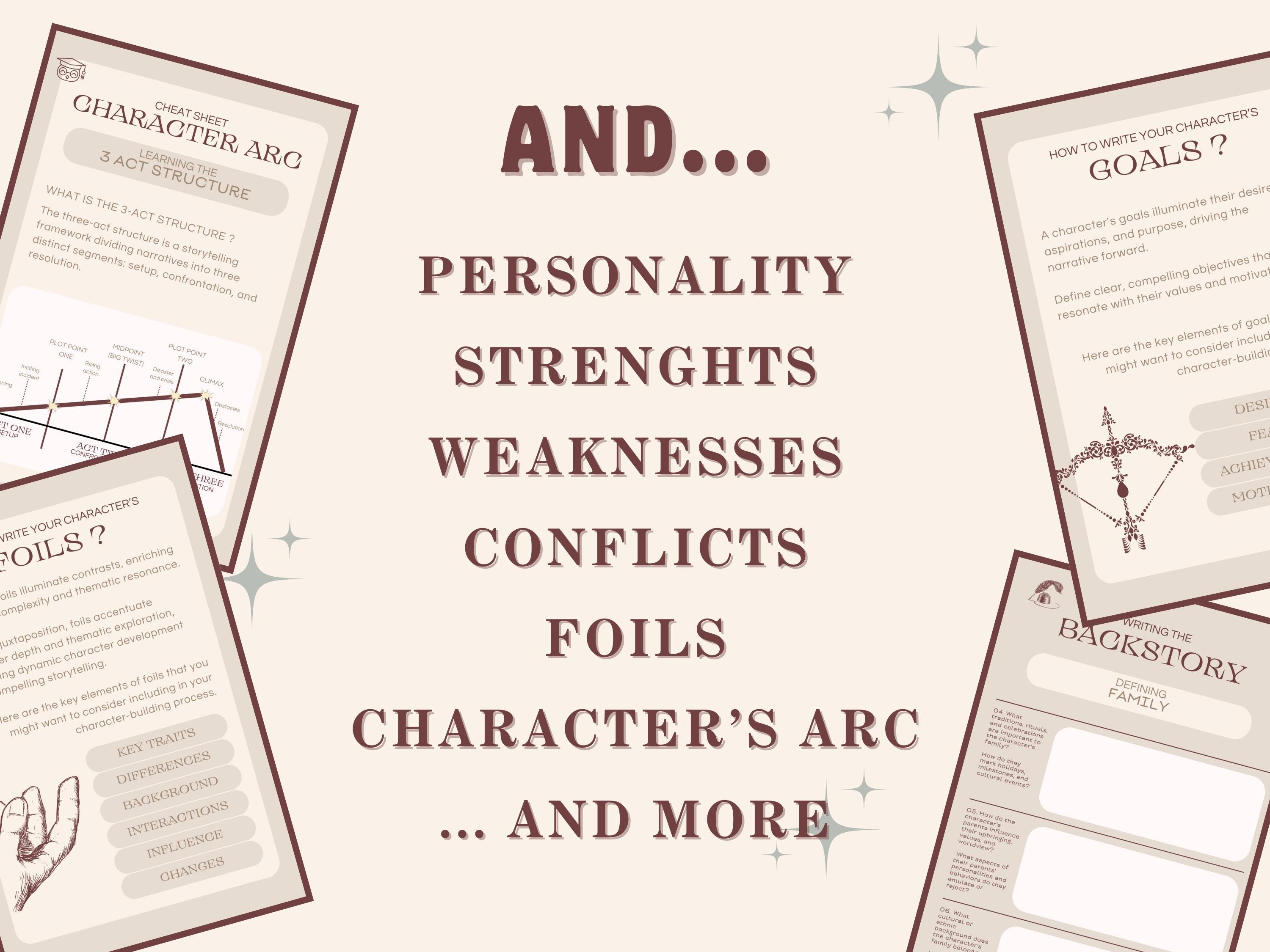 CHARACTER BUILDING WORKBOOK | Writing Planner, Character Sheets ...