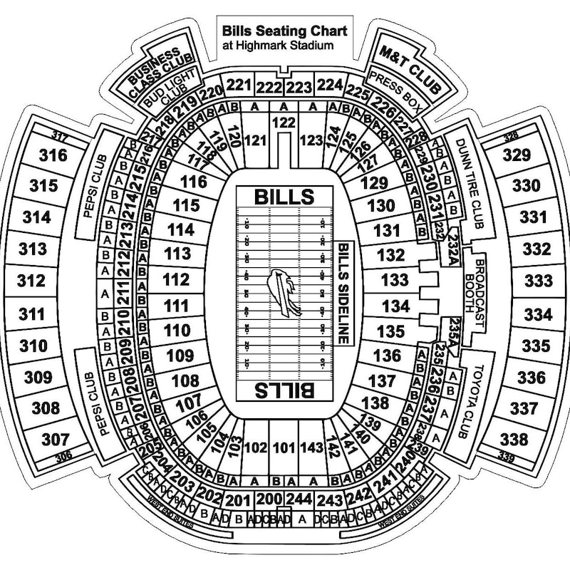 Buffalo Bills Svg - Etsy