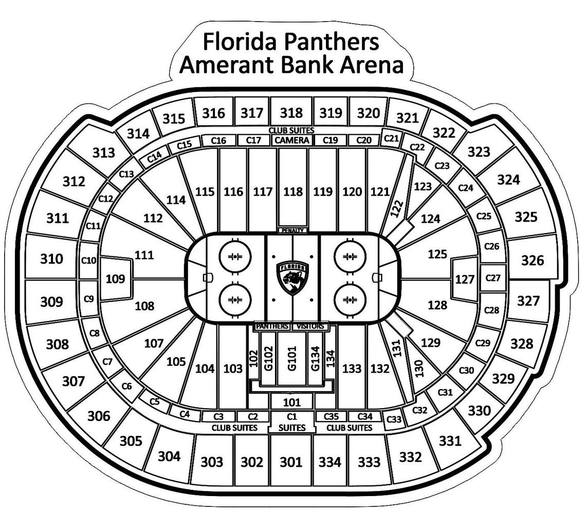 4-layer Florida Panthers Amerant Bank Arena Laser Engraver File Digital ...