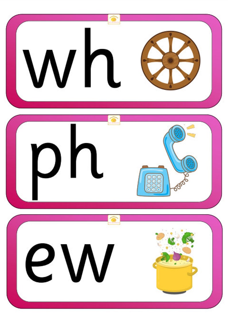 Phase 5 Display Posters/cards small - Etsy