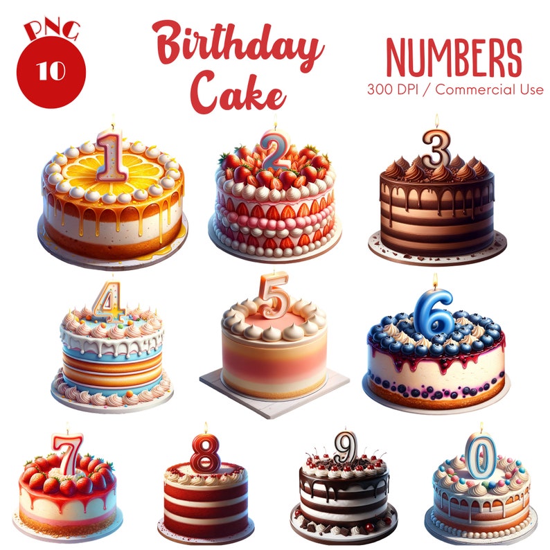 Birthday Cake Numbers Clipart, Party Decor (digital Download) - Etsy