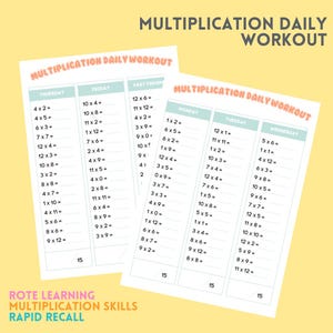 Customisable Daily Multiplication Workout Printable Math Drill Digital ...