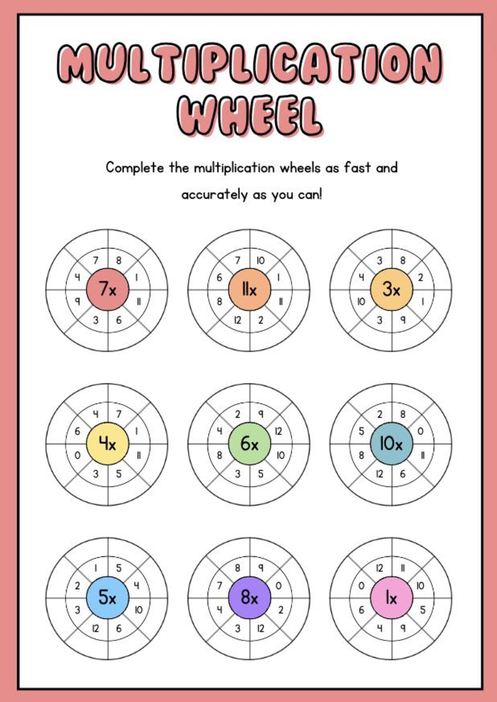 Multiplication Wheels Worksheet Digital Download Fun Times Tables ...