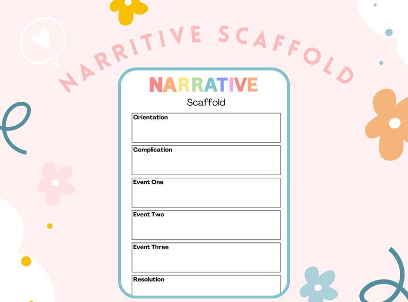 Narrative Scaffold Story Structure Template for Writers & Creatives ...