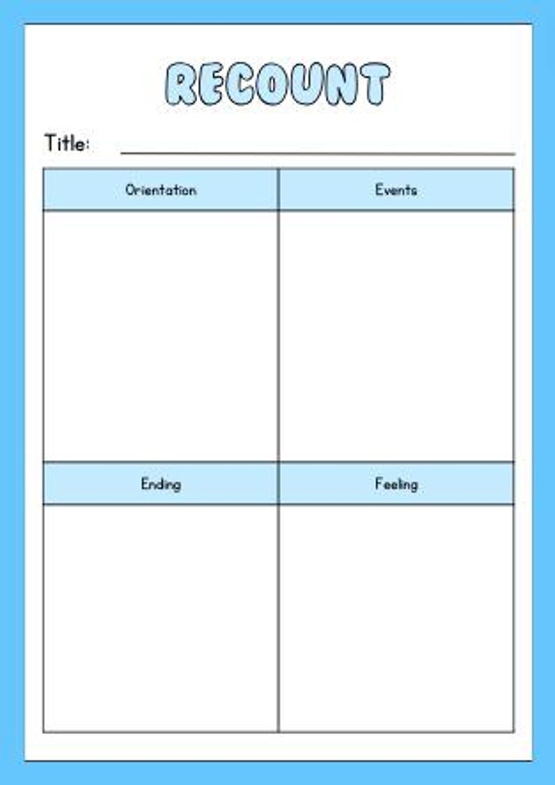 Text Scaffolding Bundle for Students Digital Download Recount ...