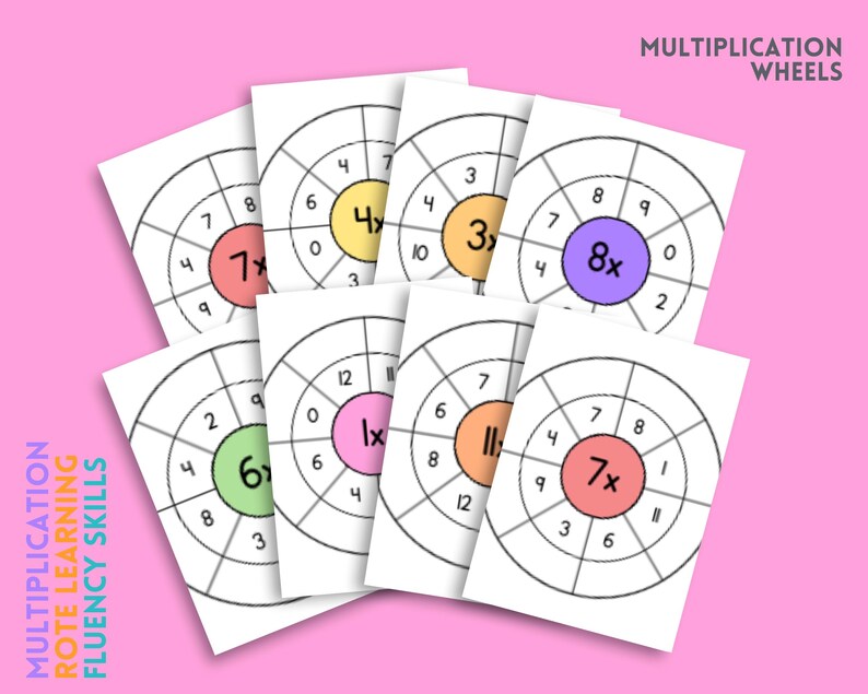 Multiplication Wheels Worksheet Digital Download Fun Times Tables ...