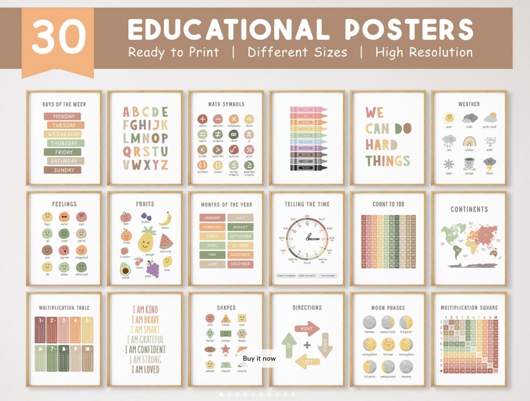 34 Educational Posters, Beige Wall Art, Kids Educational Wall Art - Etsy