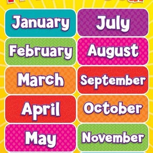 LEARNING TABLE TEMPLATES - Etsy