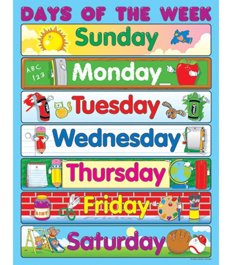LEARNING TABLE TEMPLATES - Etsy