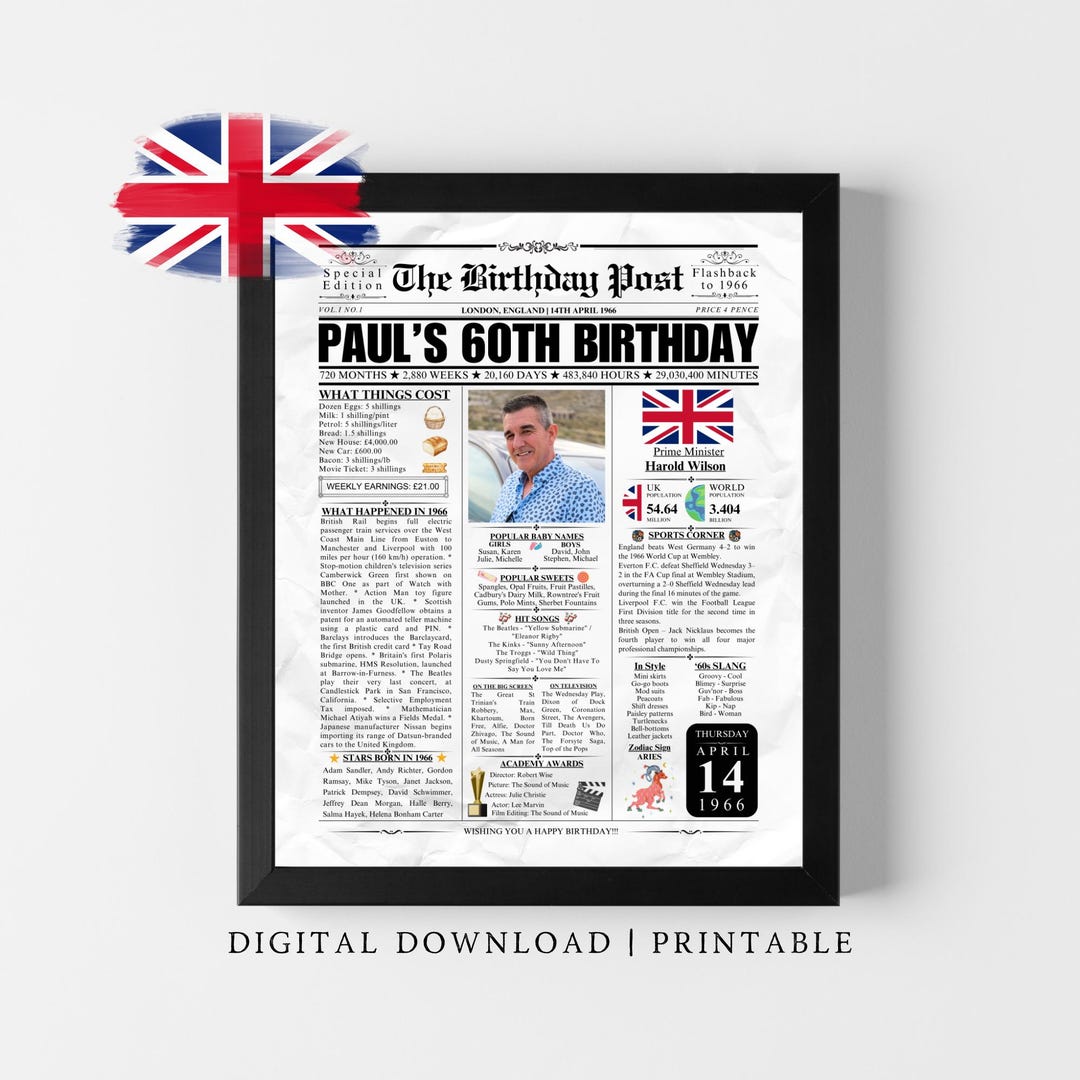 Custom 1966 UK 60th Birthday Newspaper Printable Poster | 60 Years Ago ...