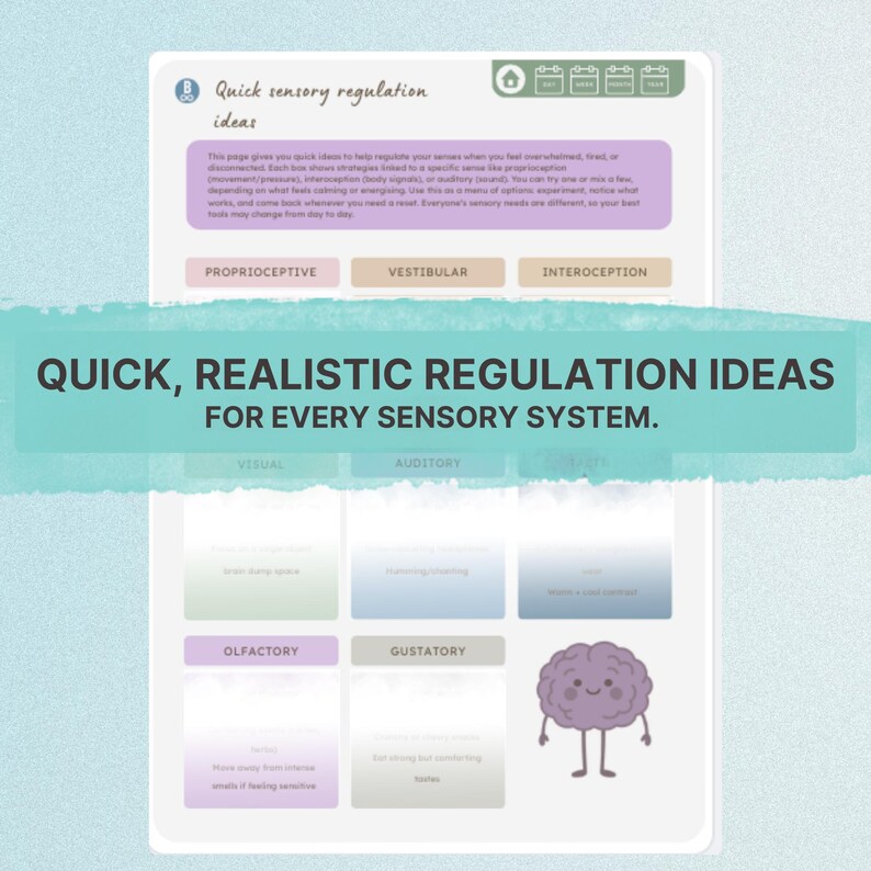 Autism & Audhd Digital Planner: Neurodivergent Support (digital ...